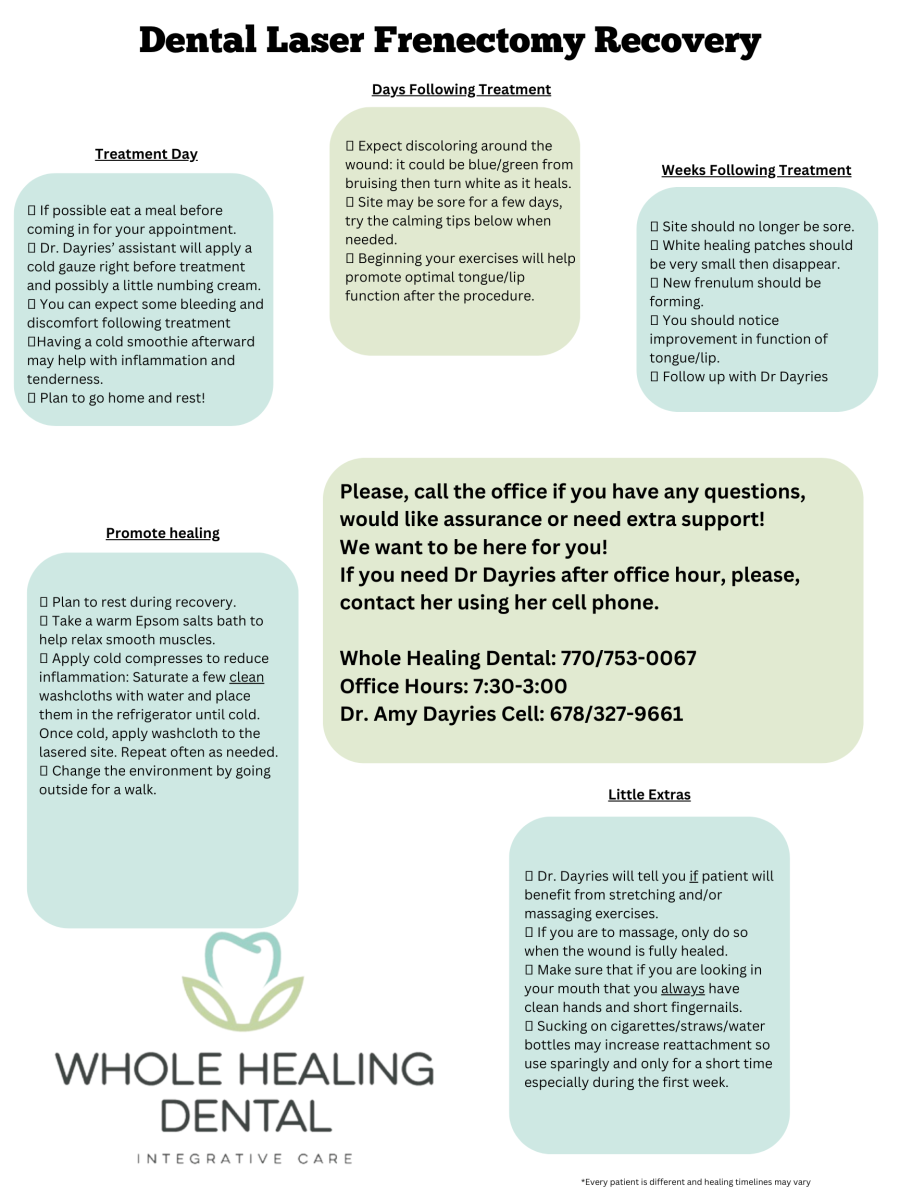 Frenectomy Whole Healing Dental Roswell Ga